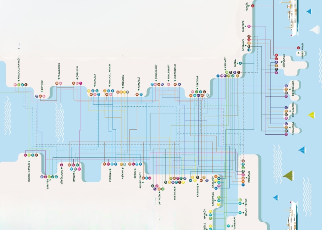Istanbul Metro Map and Transportation Maps - Istanbul.com Blog
