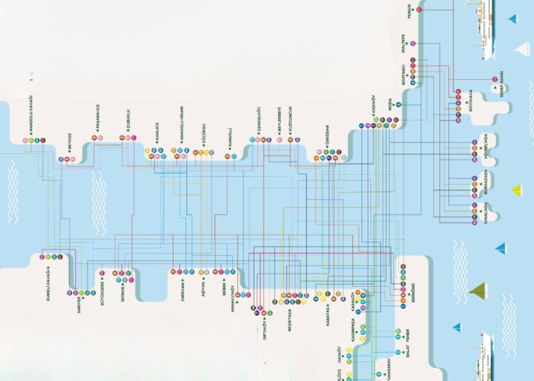 Istanbul Metro Map and Transportation Maps - Istanbul.com Blog