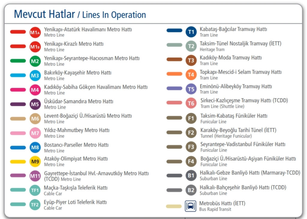 Istanbul Metro Map and Transportation Maps - Istanbul.com Blog